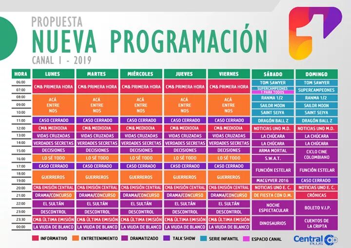 POSIBLE PARRILLA DE PROGRAMACION DEL UNO EN EL 2019